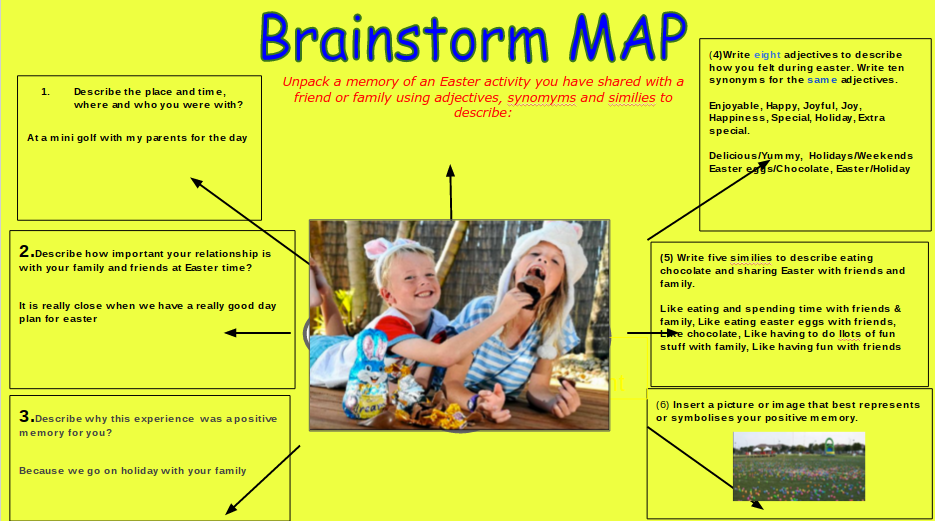 Joshua: Brainstorm Map