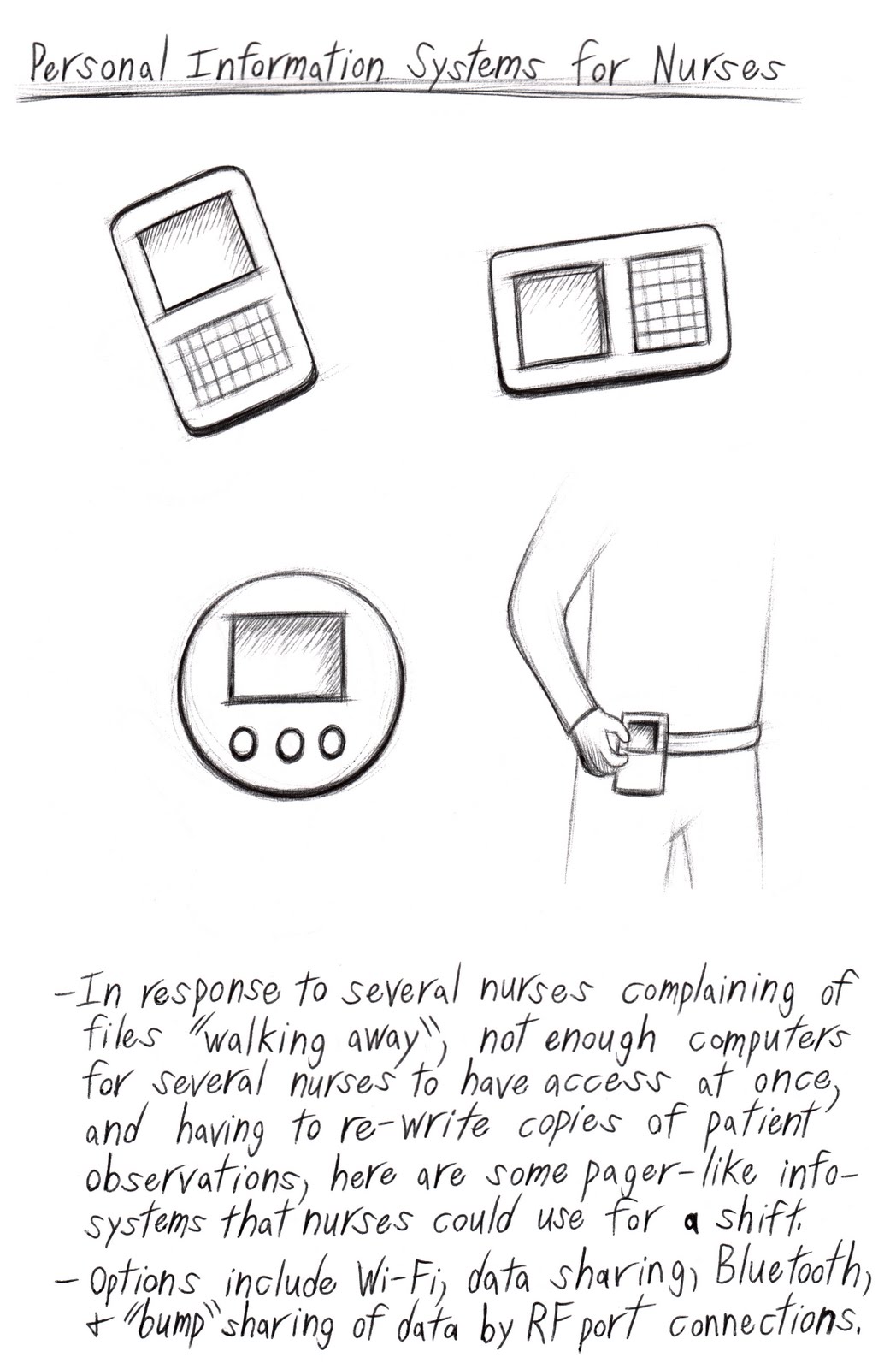 Ryan Daugherty at UNSW Industrial Design