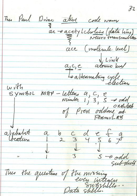 Z84 - Math and Books: Math 27 - astronomy Tycho and Dirac ac ...