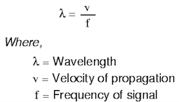 issy's physics revision
