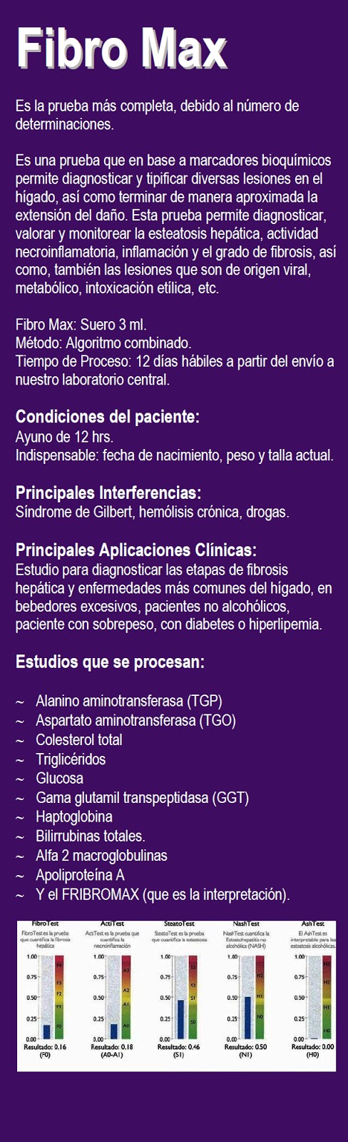 ORTHIN LABORATORIO DE REFERENCIA EN COSTA RICA: FIBRO MAX / FIBRO TEST