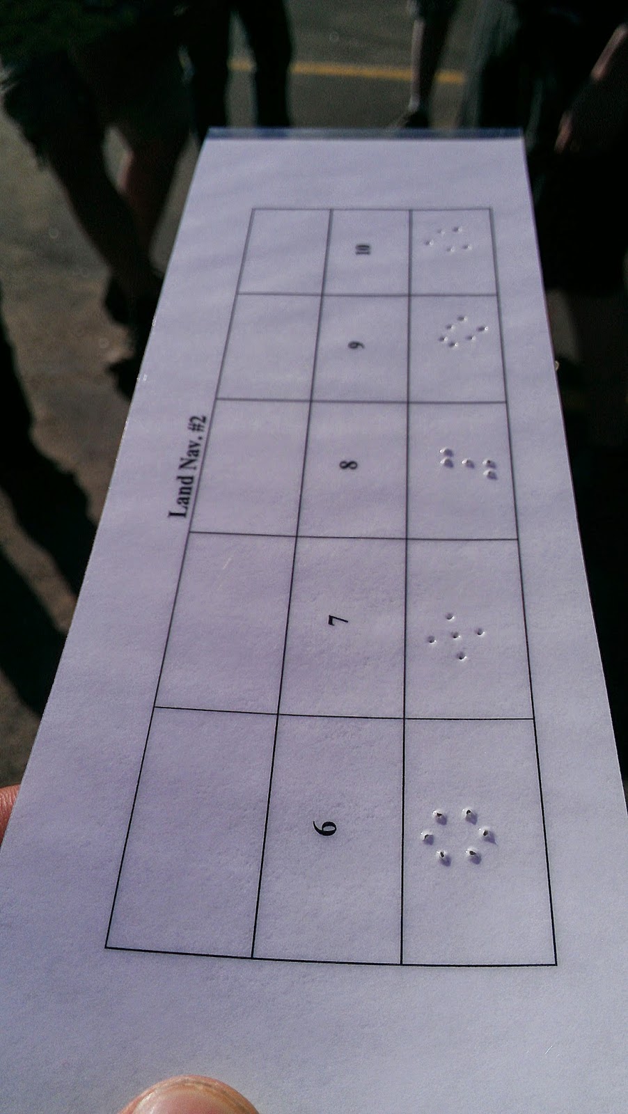 Geospatial Field Methods (Tim Condon)
