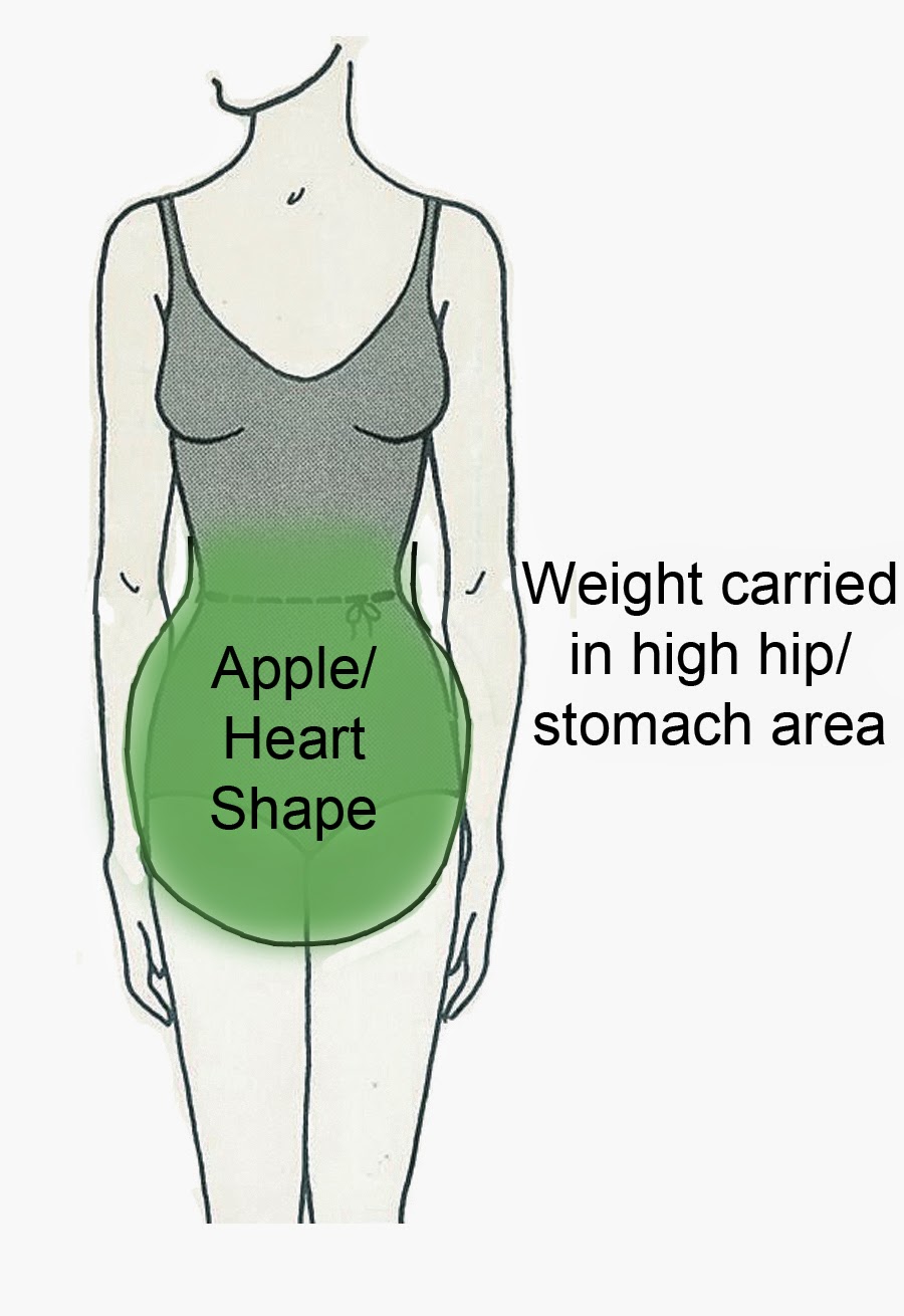 Sure-Fit Designs™ Blog: Hearts & Diamonds