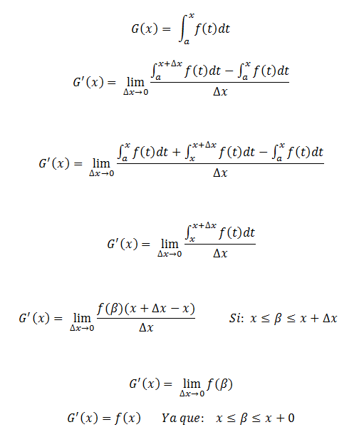 Matemáticas: Demostración del teorema fundamental del cálculo