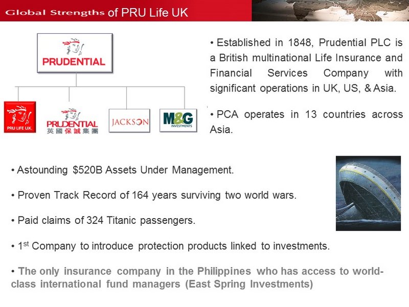 Rowena Yap: Company History of Pru Life U.K.