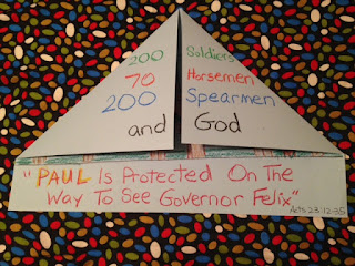 Children's Bible Lessons: Lesson - Paul's Nephew Saves Paul's Life