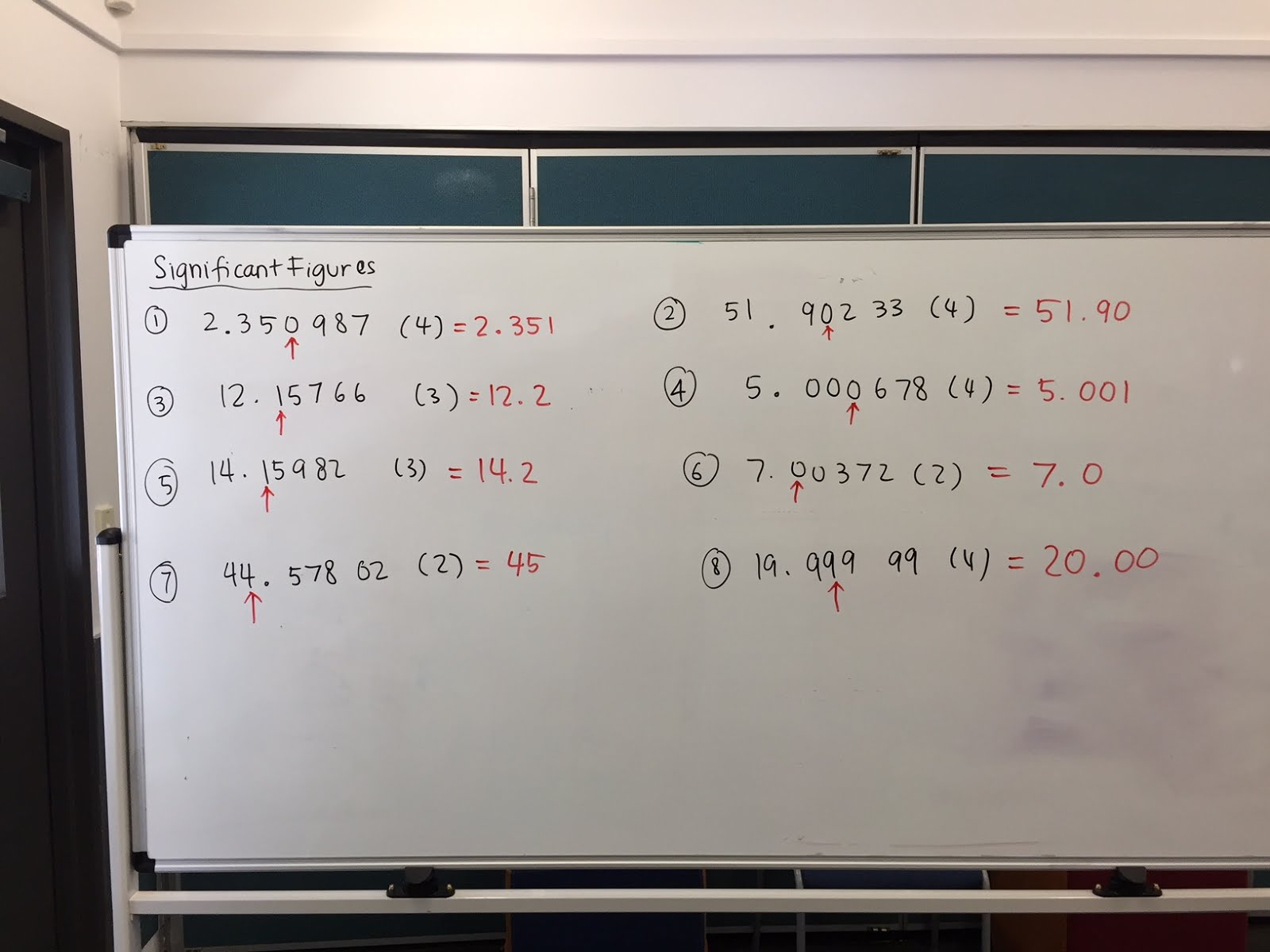 NBCS Maths 101: Year 9 Scientific Notation