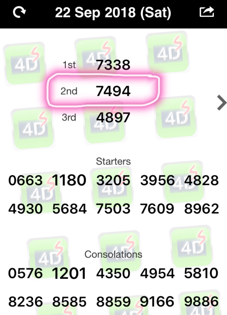 Thai Amulets Love Charms Culture : @@@ BIG 4D 2ND PRIZE WINNER ...