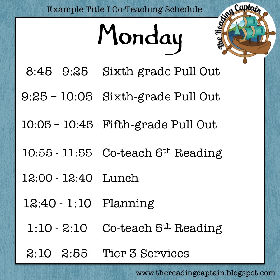 The Reading Captain: Changing Course: Rethinking Title I Reading - Co ...