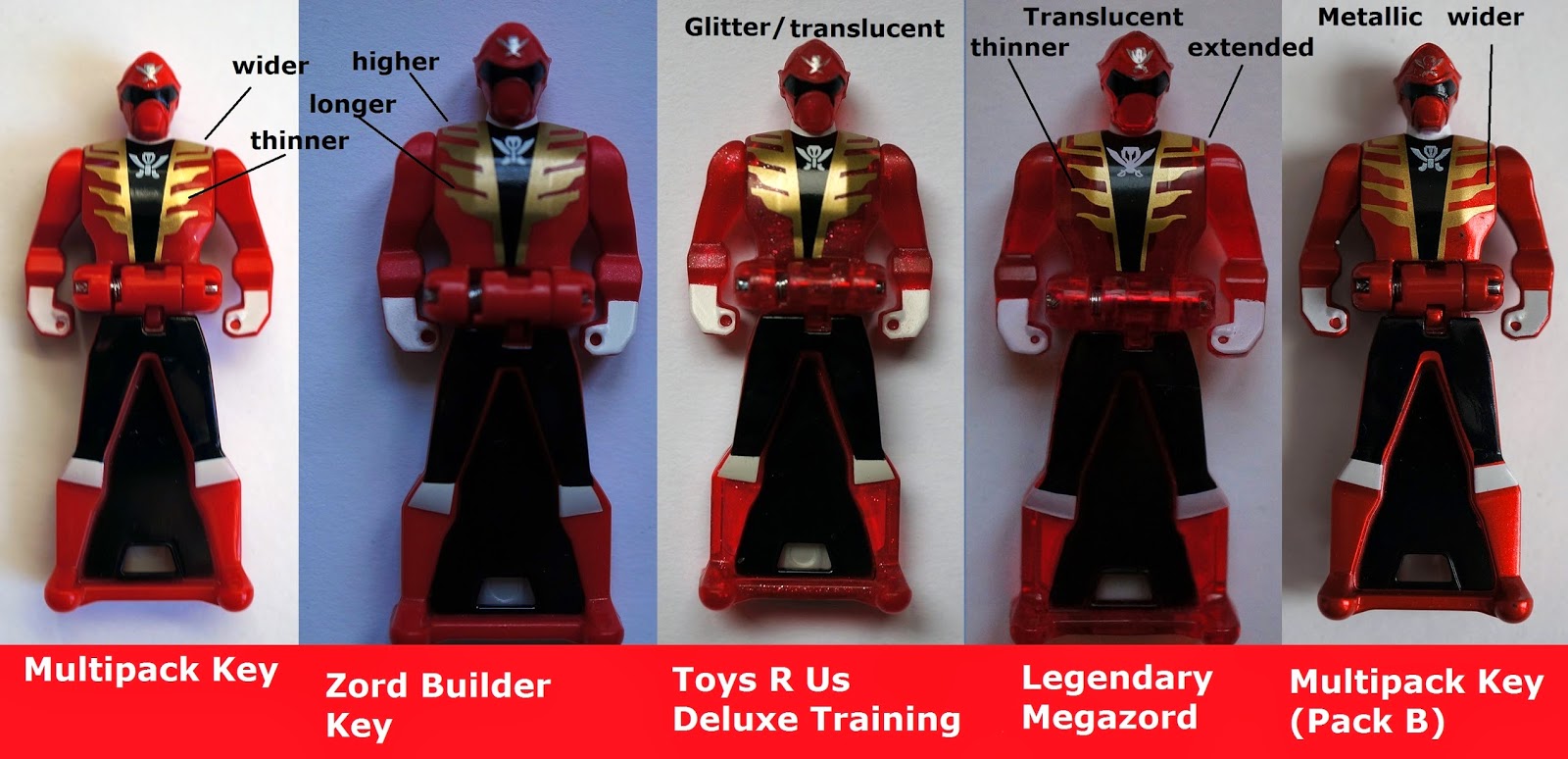 Power Rangers Super Megaforce Red Ranger Keys