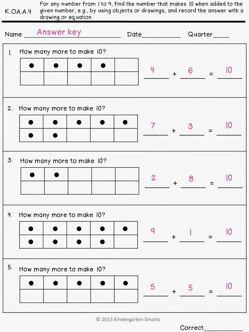 Common Core Kindergarten Math