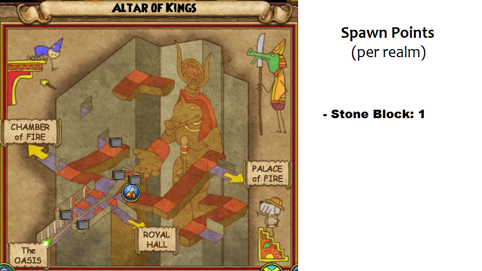 The Two-Headed Wizard: Wizard101 Reagent Maps