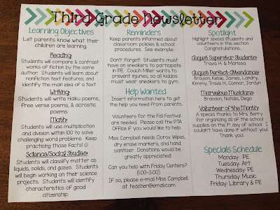 Classroom Newsletters made EASY! | TheHappyTeacher