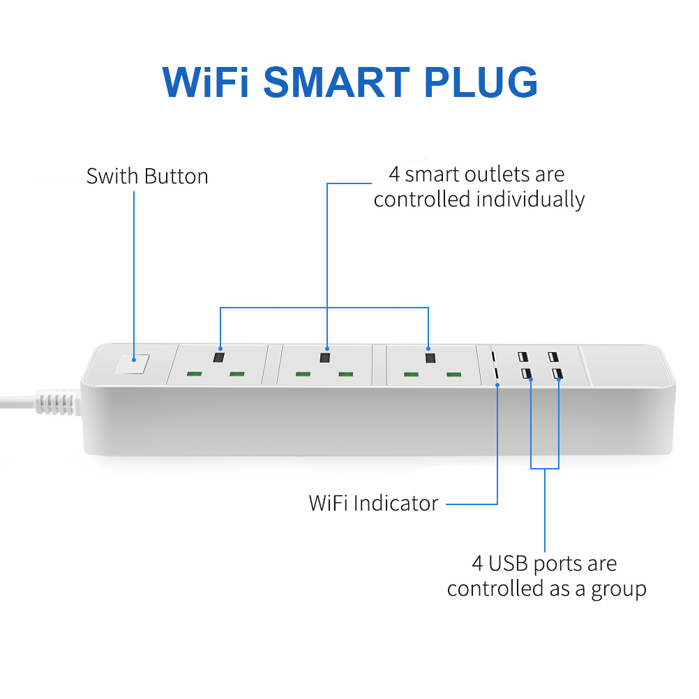 Wifi Smart Power Strip with 3 AC Outlets 4 USB Port Voice Controlled by ...