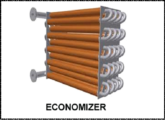 Economizer ~ MUHAMMAD SAJID