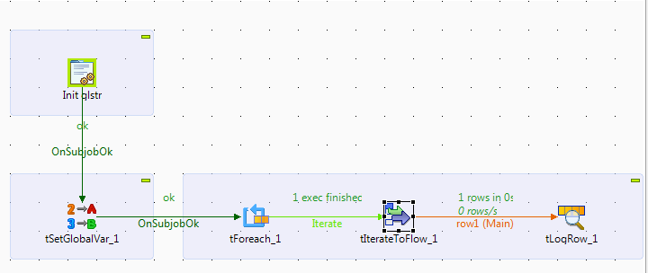 Bekwam Blog: Shorthand Globals for Talend Open Studio