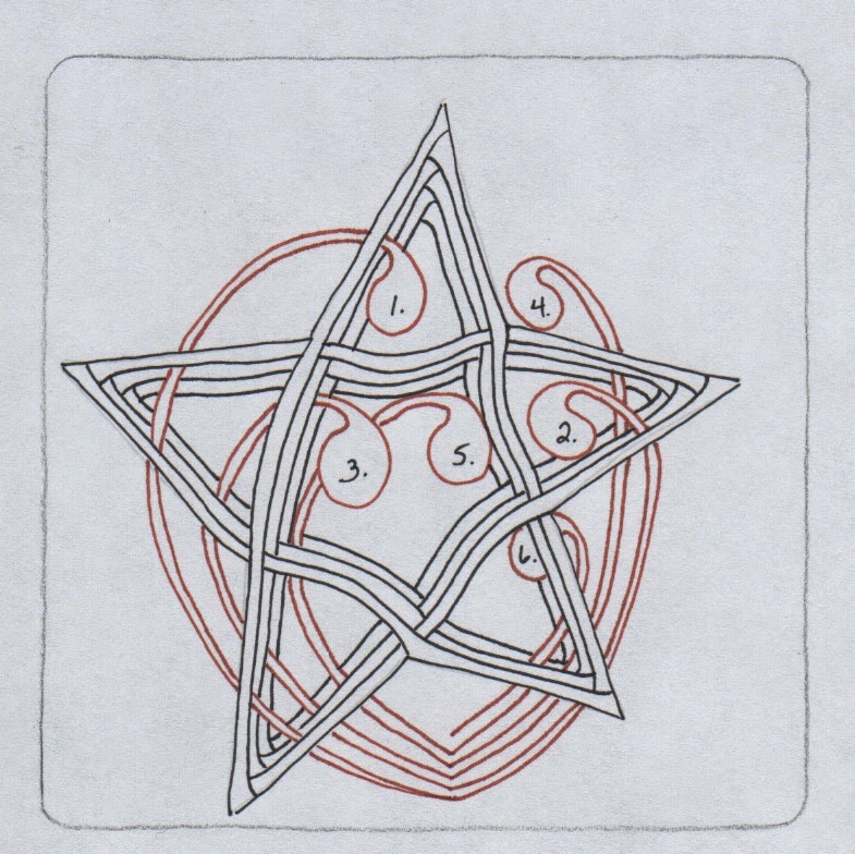 MainelyTangles: Auraknot and Mooka Intertwined