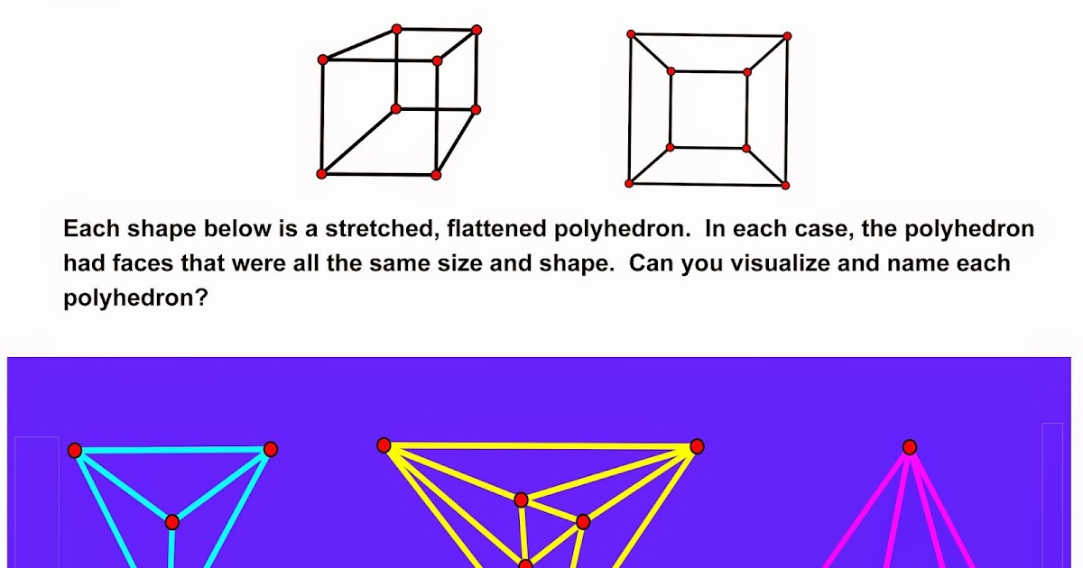1001 Math Problems: Flattened Polyhedra