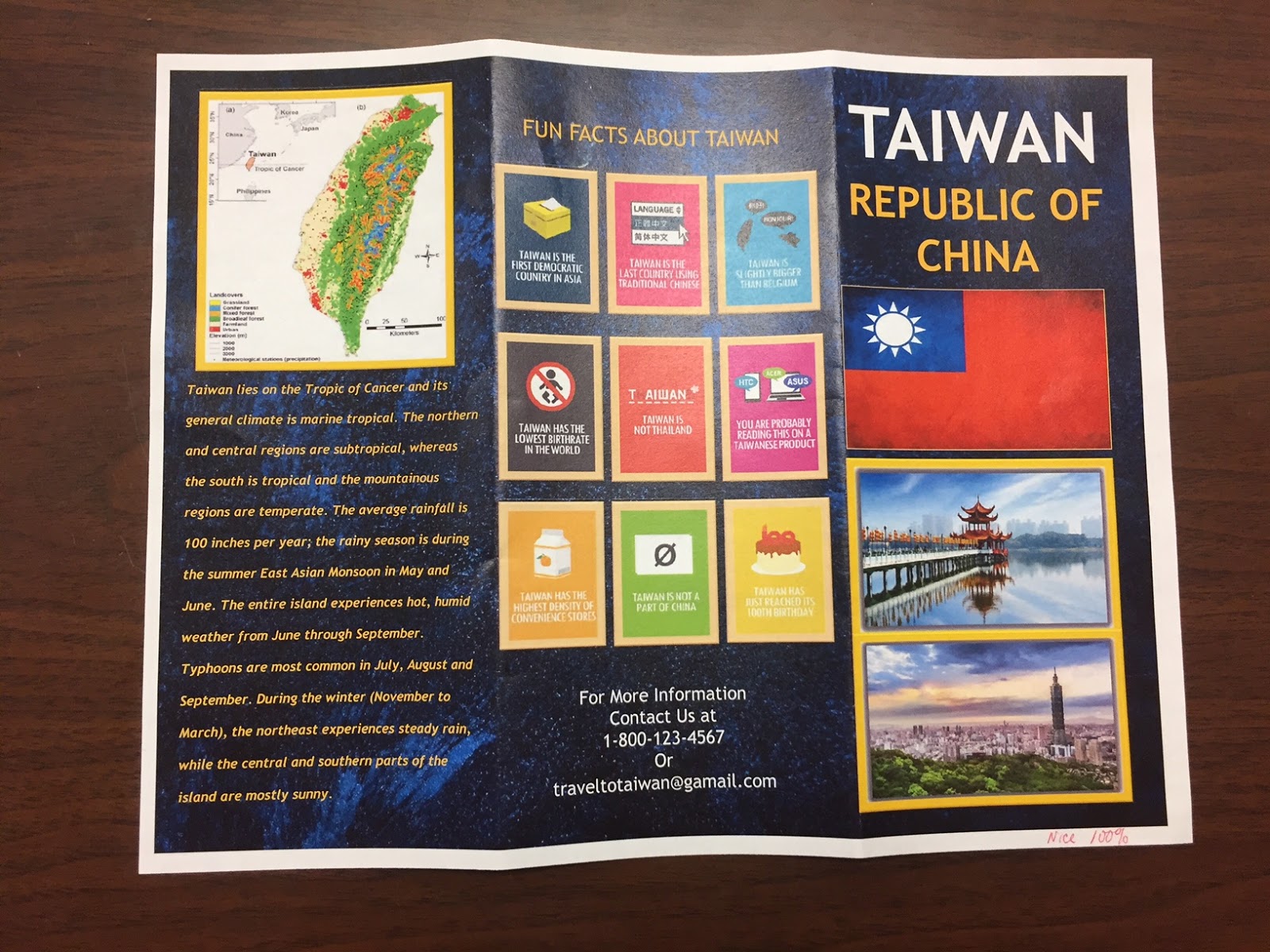 Mrs. Smith's Classes...: Asian Country Project...
