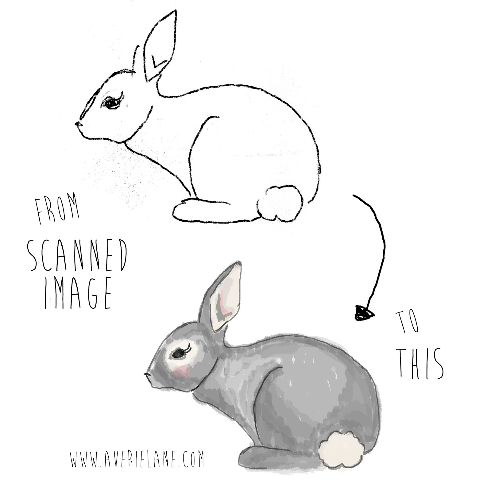 How To: Turning a Sketch into a Digital File | Averie Lane: How To ...