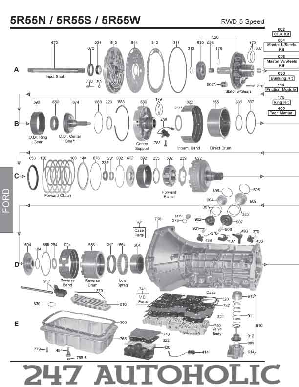 247 AUTOHOLIC: Ford Transmission Info...