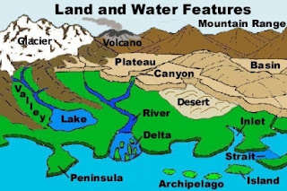OAVS: CLASS- VI CH- 6 GEOGRAPHY MAJOR LANDFORMS OF THE EARTH