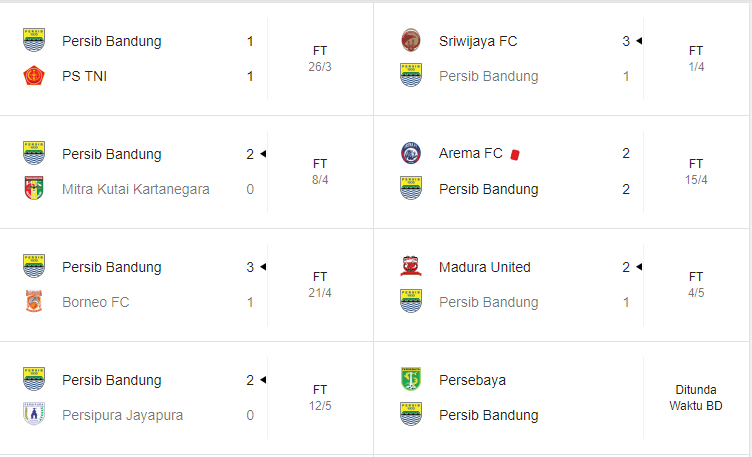 JADWAL PERTANDINGAN ~ PERSIB BANDUNG