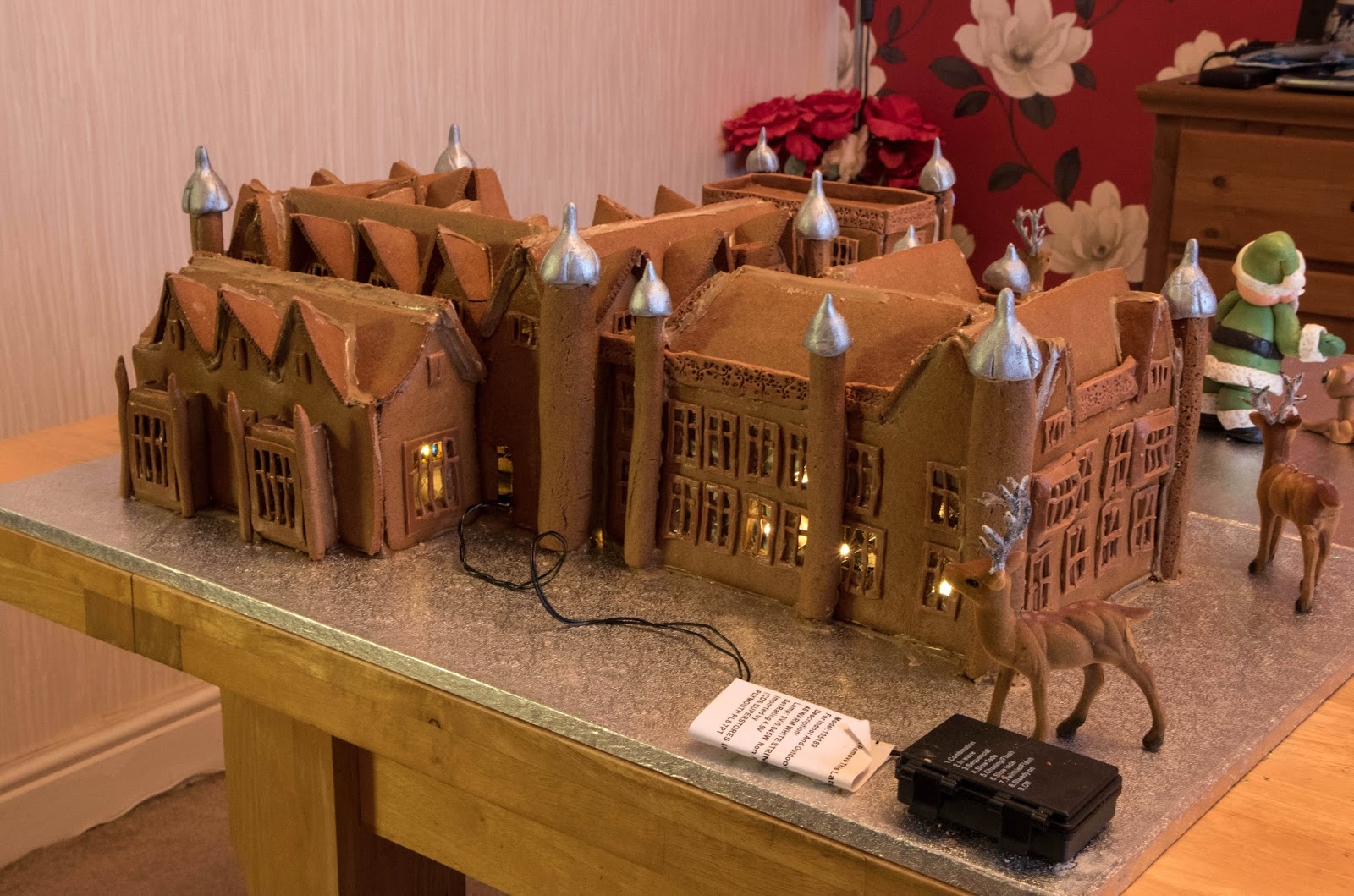 Escapes and Photography: The Making of my Charlecote Park Gingerbread House