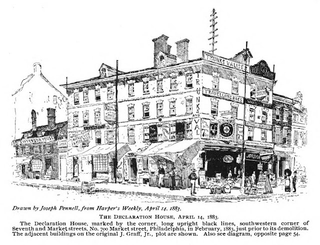 Philly & Stuff: Declaration (Graff) House Site - 7th and Market - 1854 ...