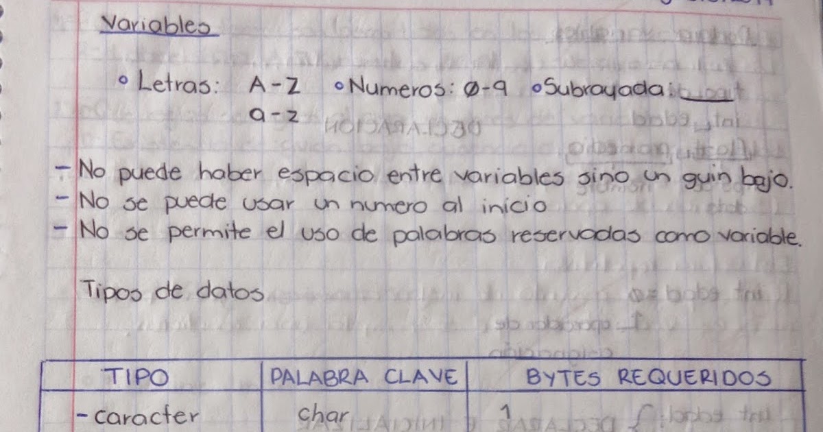 Programacion en C: Tipos de datos, variables, constantes. Programacion en C: Tipos de datos, variables, constantes.