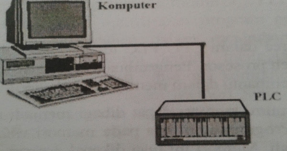Pengertian Komponen Komponen PLC: Pengertian Komponen-komponen PLC