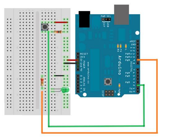 Electrónicalfsn: EJEMPLO 2 ARDUINO: ENCENDIDO DE UN LED CON PULSADOR