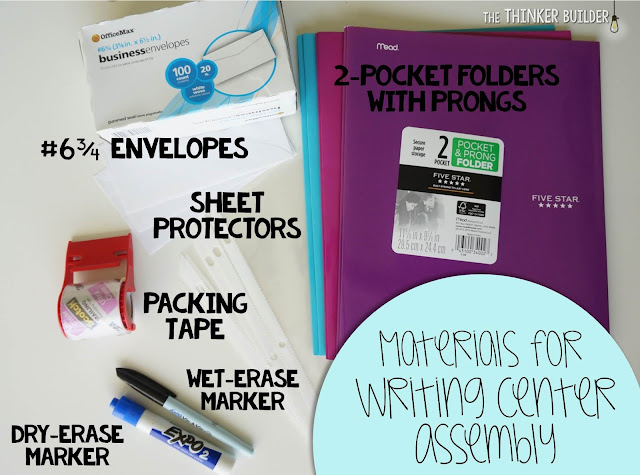 How to Keep Writing Centers Fresh Without Losing Your Sanity