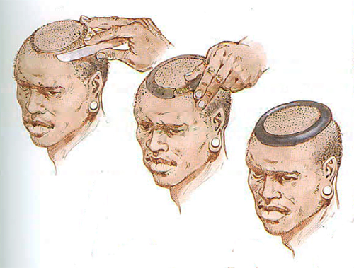 AMO DEL CASTILLO: 10 curiosidades curiosas sobre los zulúes