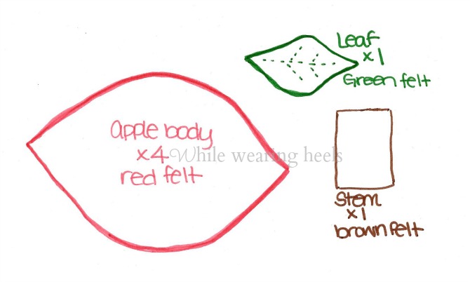 While Wearing Heels: I Heart Fake Food - Felt Apple Tutorial