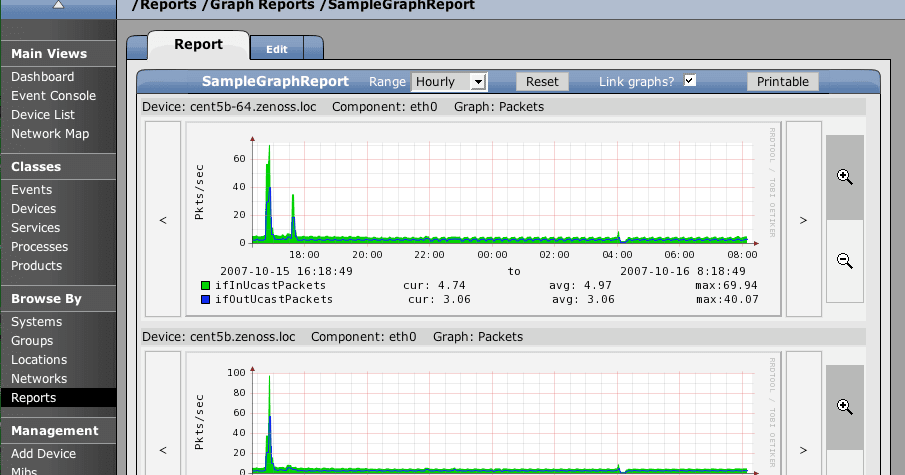 Zenoss : Software Monitoring Jaringan Berbayar - 10Terbaik.com Software