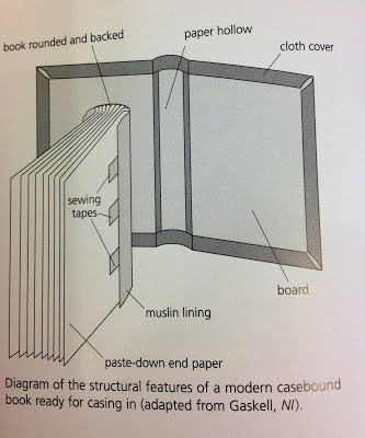 Morristown National Historical Park Museum and Library: Featured ...