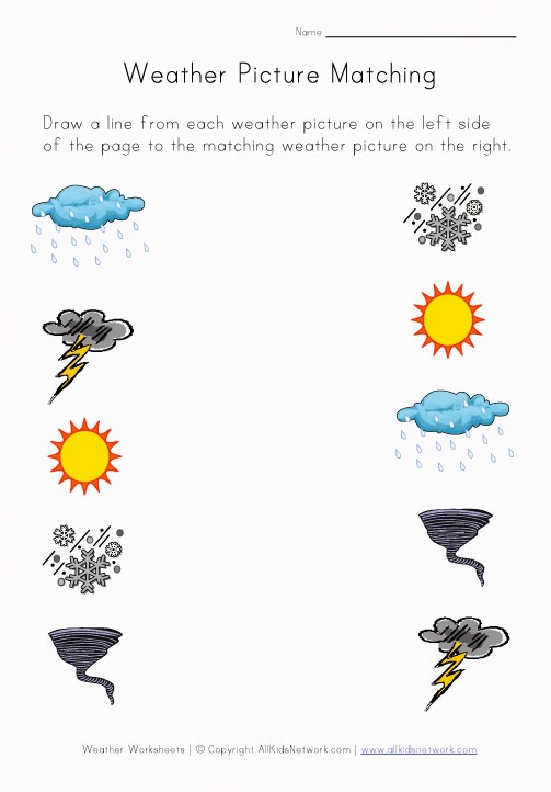 Weather Symbols For Kids Worksheets