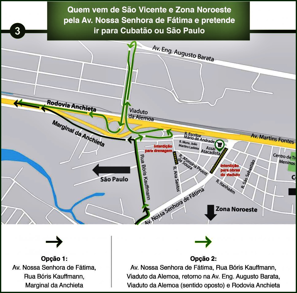 Litoralbus Obras De Viaduto Na Entrada De Santos Começam