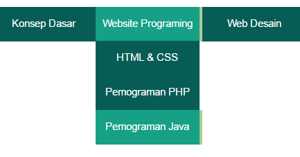 Cara Mudah Membuat Menu Dropdown - Point Website