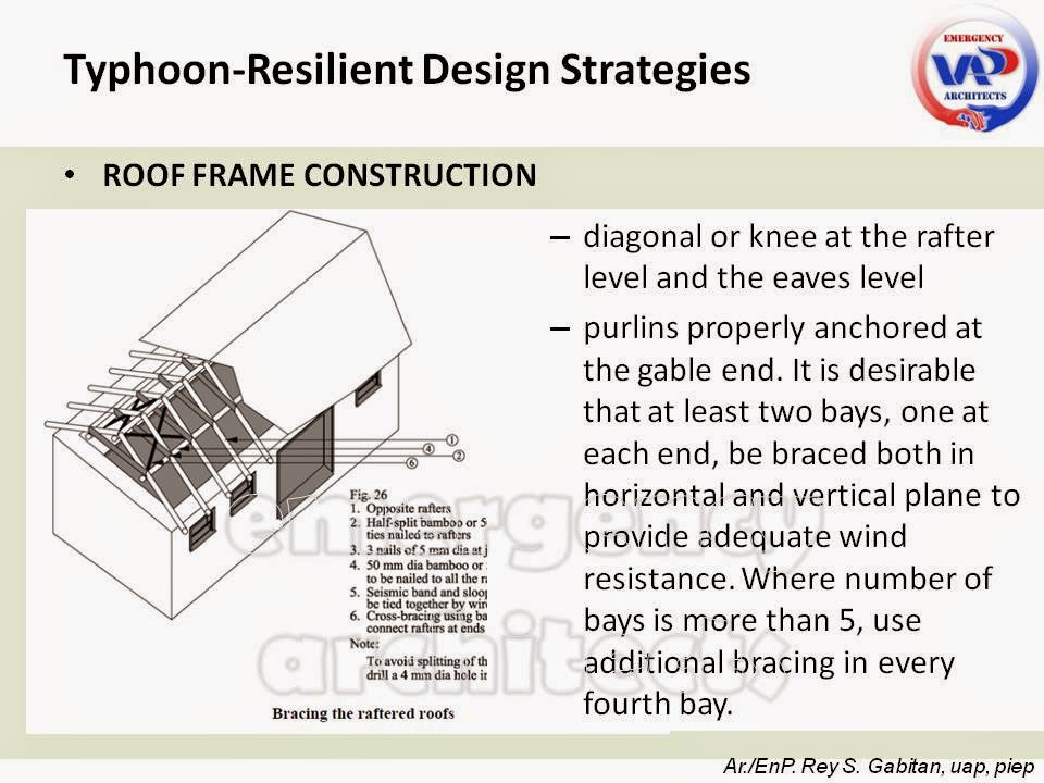 Guidelines for Disaster-Resilient Buildings/Structures ~ UAP Emergency ...