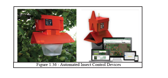Agricultural Industry