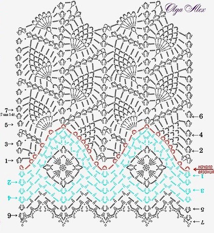 Ergahandmade: Crochet Pineapple Lace + Diagrams