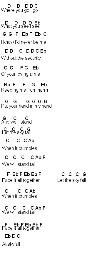 SKYFALL03.bmp (364×876) | Orkest, Skyfall, Muziek