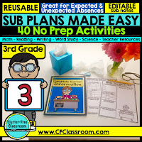 How to Plan for a Substitute Teacher | Upper Elementary Snapshots