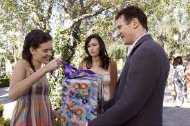 Just In Time: Best Birthday Movies: Funny, Romantic, and Action-Packed ...