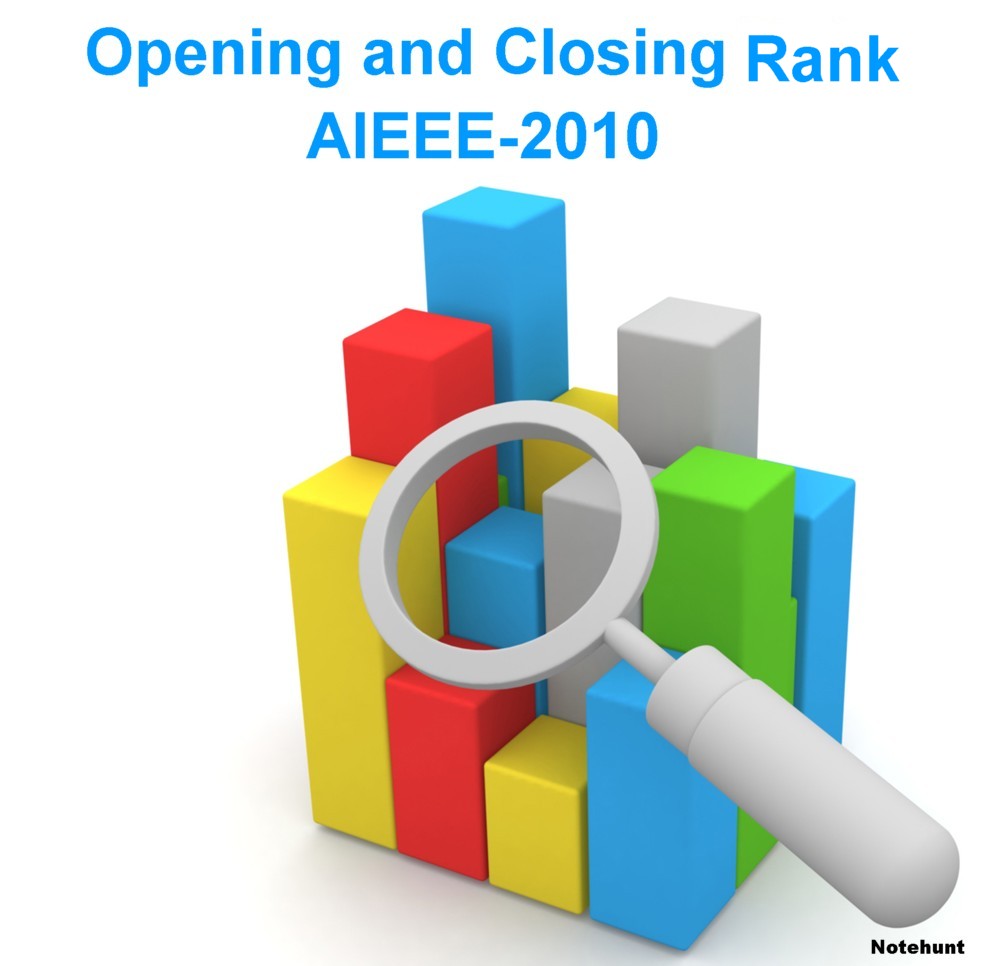 Opening and closing rank of AIEEE-2010 | NOTEHUNT: