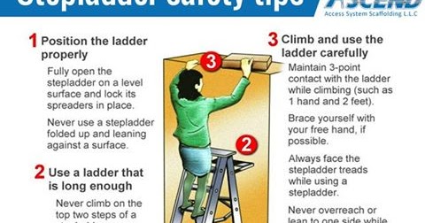 Welcome to Ascend Access System Scaffolding L.L.C: Step ladder safety tips.