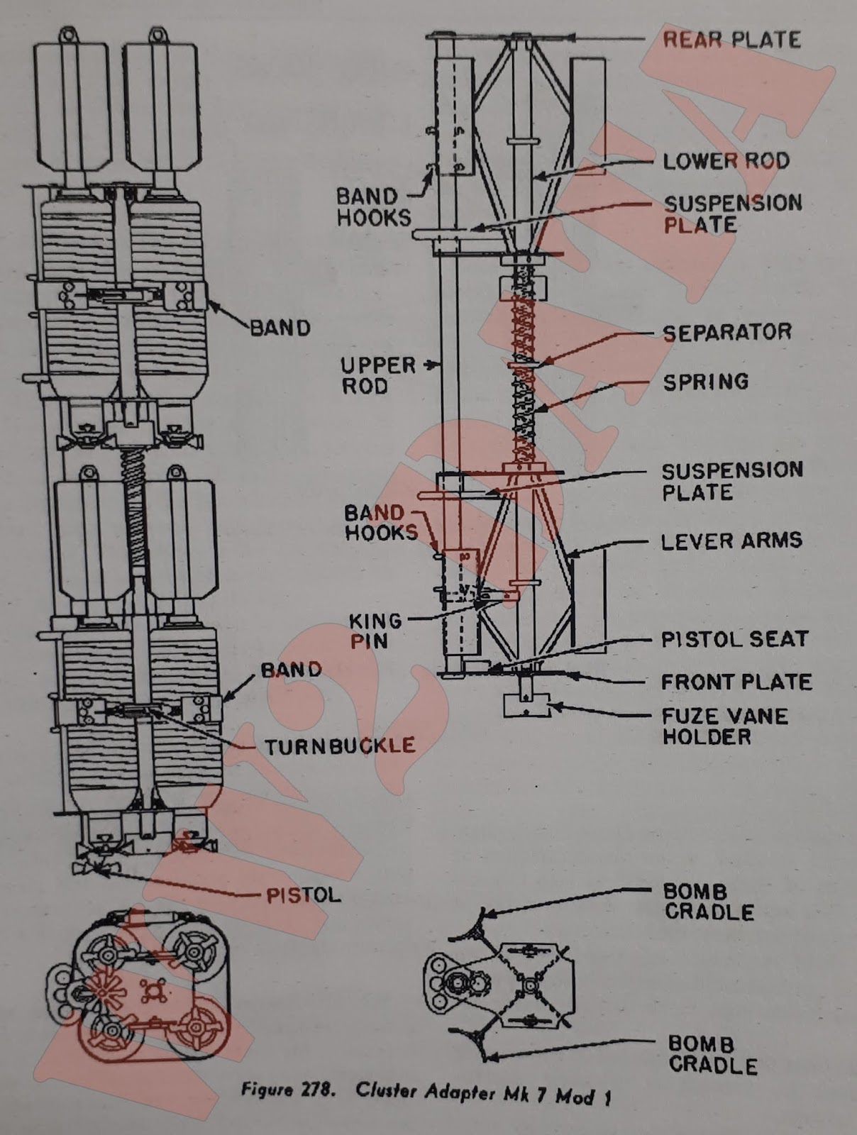 WW2 Equipment Data: July 2018