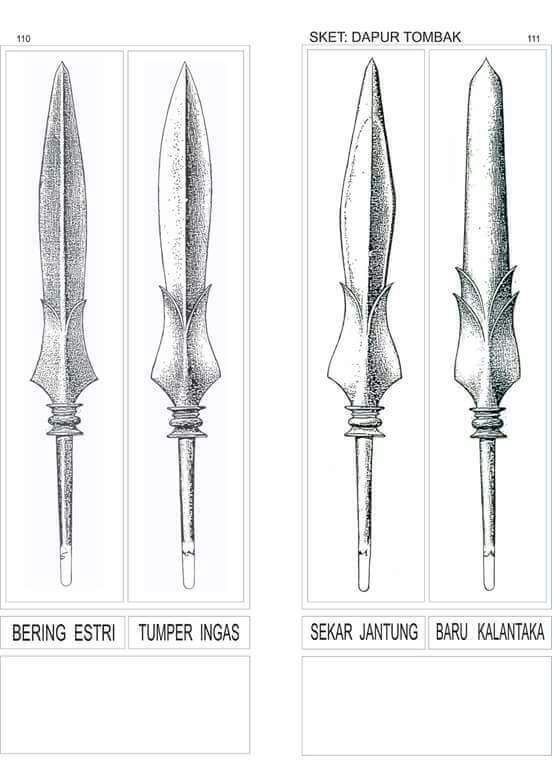 Berbagai Jenis Gambar Dhapur Tombak yang Sering Dijumpai - Keris Leluhur